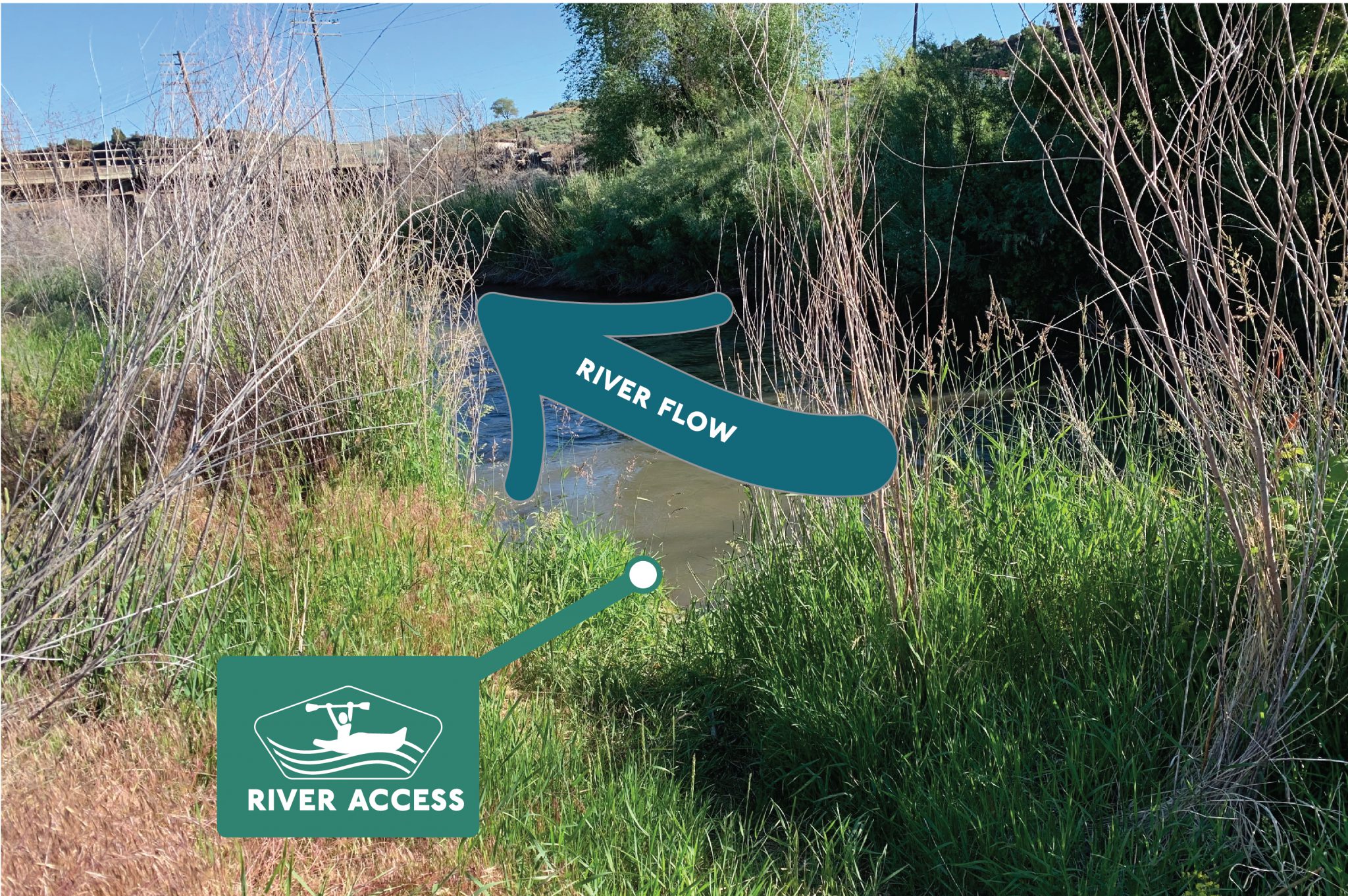 Float the Portneuf River in Pocatello – Portneuf River Vision Study