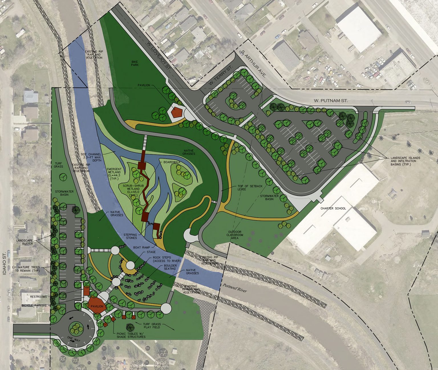 Portneuf River Vision Study – Envisioning the Portneuf River's Future